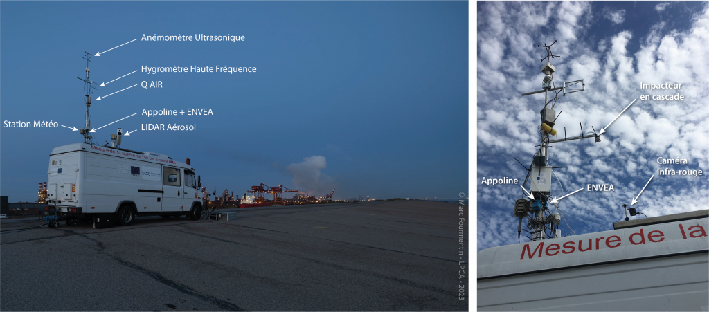 Campagne ANGELA sur le front de mer 17-19 Juillet 2023 – Laboratoire de ...